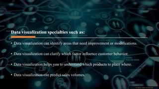 Data Visualization and other fields | PPTX