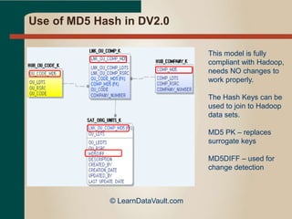Data Vault 2.0: Using MD5 Hashes for Change Data Capture | PDF