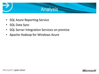DV03 Smooth Migration to Windows Azure | PPTX