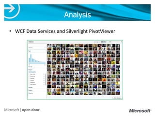DV03 Smooth Migration to Windows Azure | PPTX