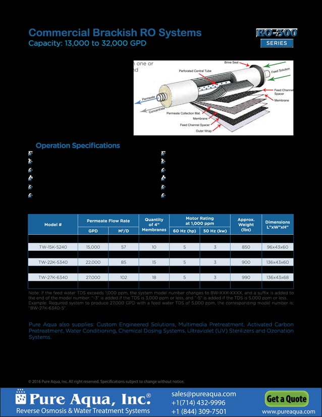 Commercial brackish water reverse osmosis BWRO Systems | PDF ...