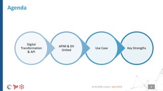 Data Virtualisation and API Management United | PPT