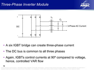 D Var Statcom Introduction | PPT