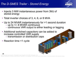 D Var Statcom Introduction | PPT