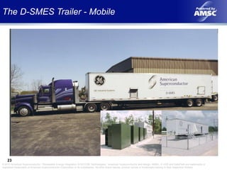 D Var Statcom Introduction | PPT