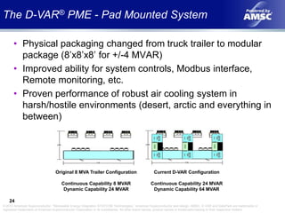D Var Statcom Introduction | PPT