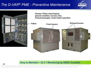 D Var Statcom Introduction | PPT