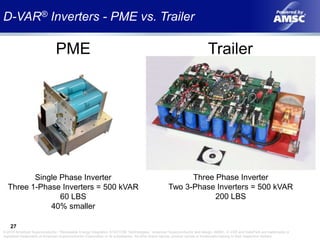 D Var Statcom Introduction | PPT