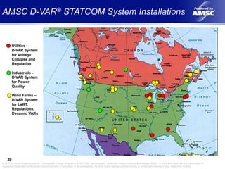 D Var Statcom Introduction | PPT