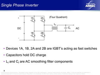 D Var Statcom Introduction | PPT