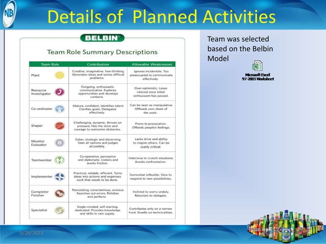 DV Assignment Presentation Template.pptx