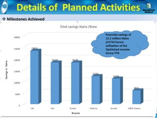 DV Assignment Presentation Template.pptx