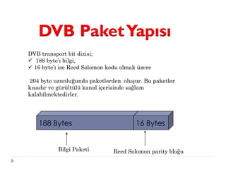 DVB (Digital Video Broadcasting) | PPT