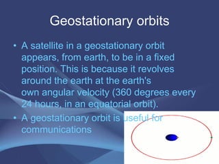 Satellite Communication | PPT