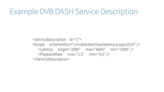 DVB-I masterclass introductions-packaging-encoding-v2 | PPTX | Digital ...