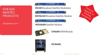 DVB-S2X Migration | PPTX