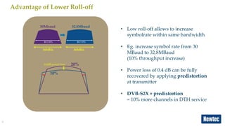 DVB-S2X Improvements | PPTX