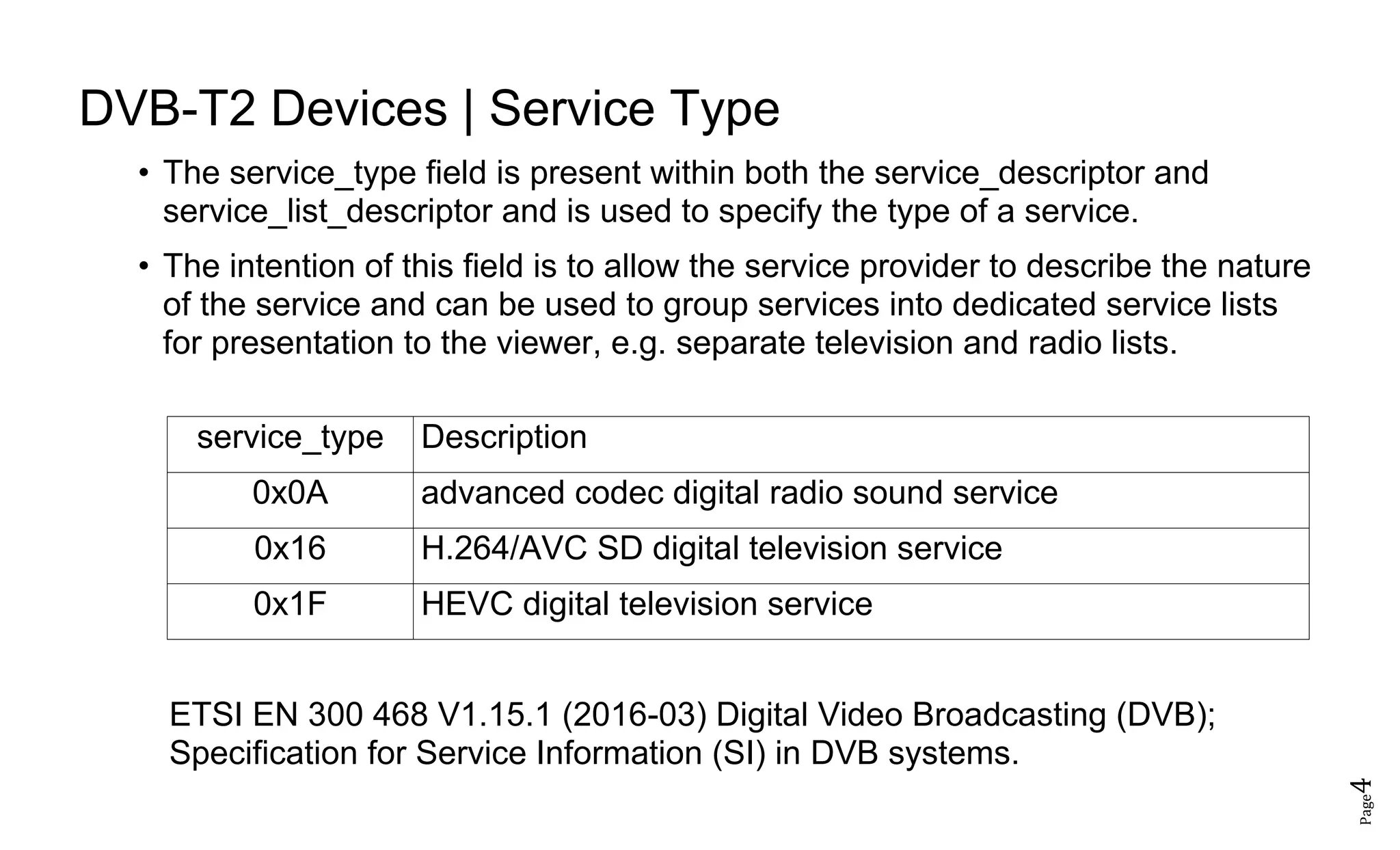DVB-T/-T2 Devices | Original Network ID & LCN | PDF