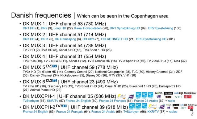 DVB-T/-T2 Devices | Original Network ID & LCN | PDF | History | Genres
