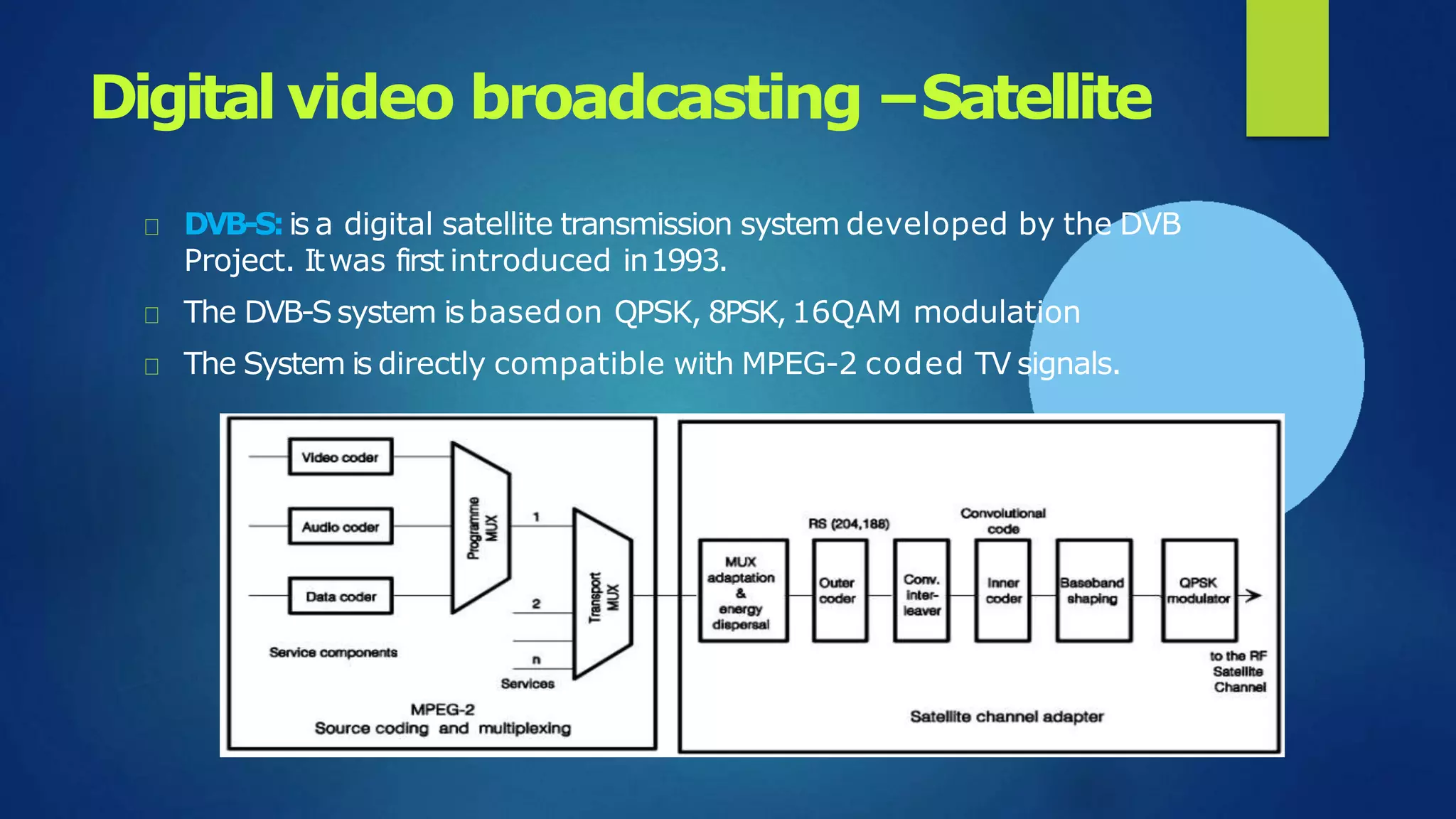 Analysis and Implementation of Encapsulation Schemes for Baseband Frame of DVB-S2 Satellite ...