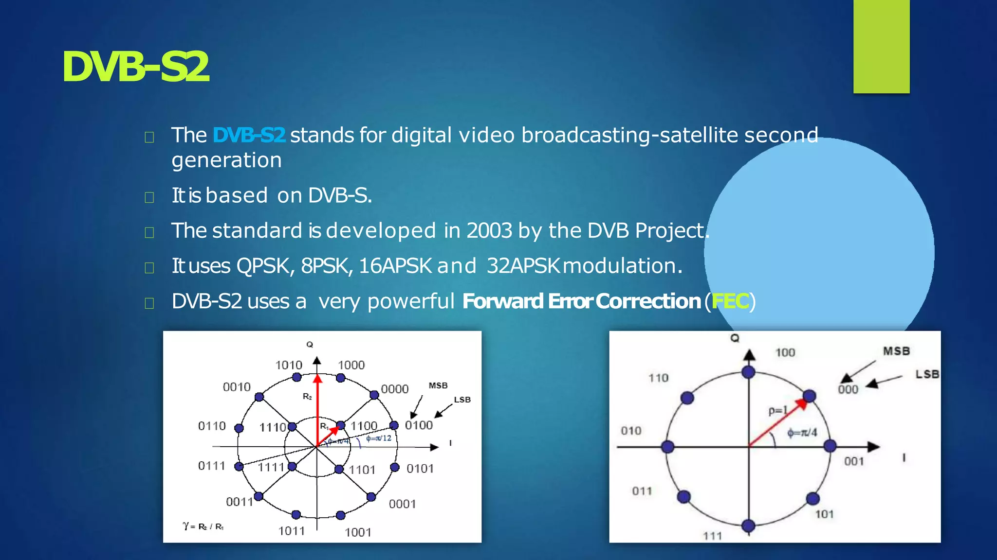 Analysis and Implementation of Encapsulation Schemes for Baseband Frame of DVB-S2 Satellite ...