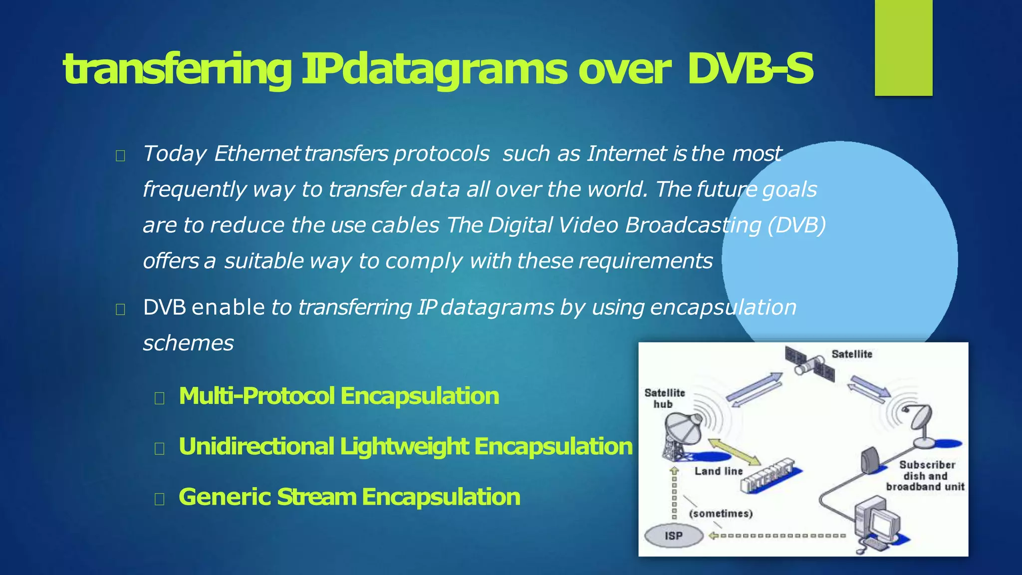 Analysis and Implementation of Encapsulation Schemes for Baseband Frame of DVB-S2 Satellite ...