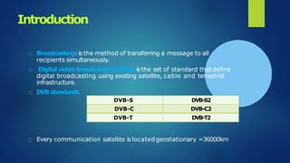 Analysis and Implementation of Encapsulation Schemes for Baseband Frame of DVB-S2 Satellite ...