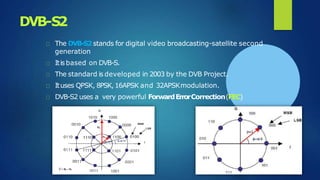 Analysis and Implementation of Encapsulation Schemes for Baseband Frame of DVB-S2 Satellite ...