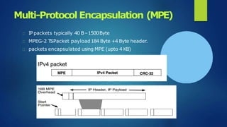 Analysis and Implementation of Encapsulation Schemes for Baseband Frame of DVB-S2 Satellite ...