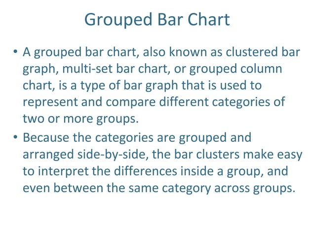 Data visualization_Creating basics charts | PPT