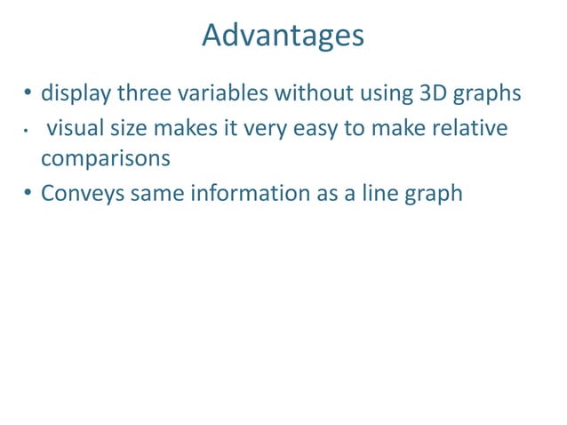 Data visualization_Creating basics charts | PPT