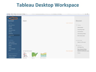 Data visualization_Creating basics charts | PPT