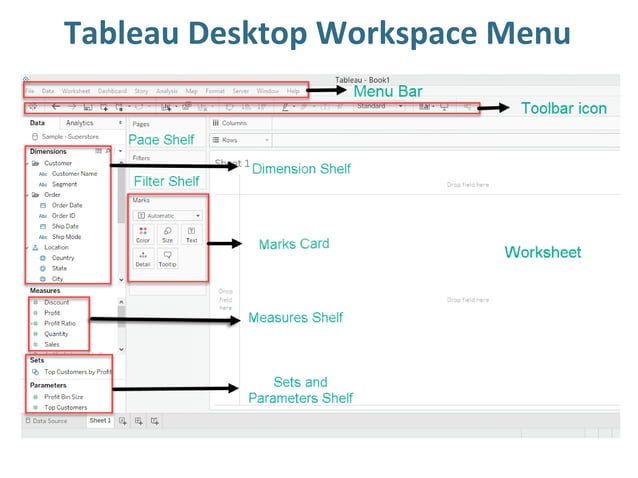 Data visualization_Creating basics charts | PPT