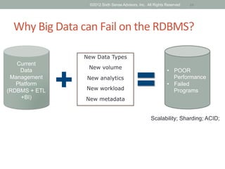 Integrating Big Data Technologies | PDF