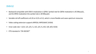 dvb s2 introduce and basic terms related .pptx