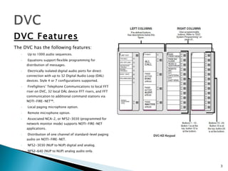 DVC | PPT