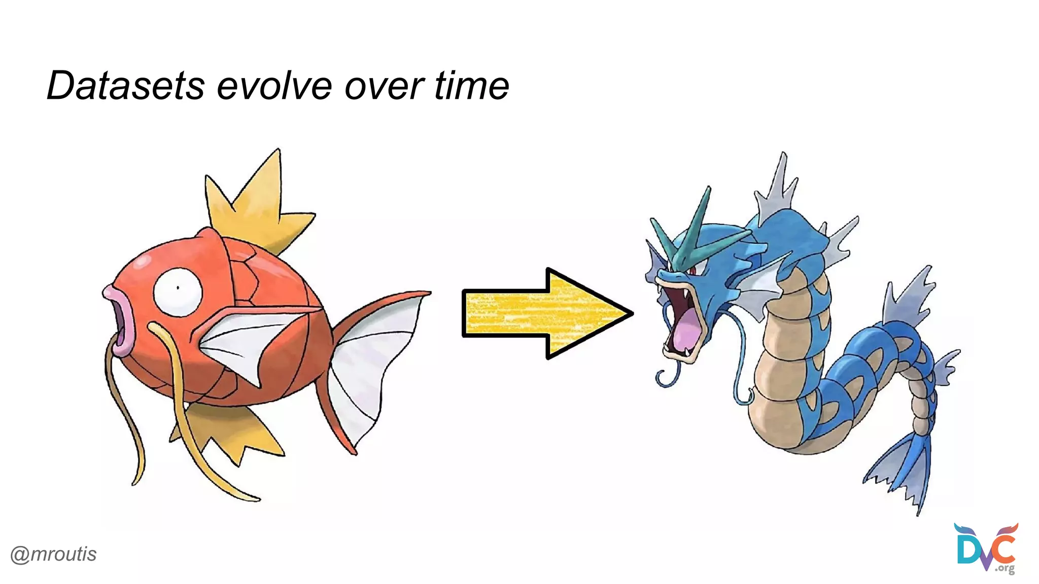 Experimentación ágil de machine learning con DVC | PPT