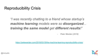 Experimentación ágil de machine learning con DVC | PPT