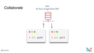 Experimentación ágil de machine learning con DVC | PPT