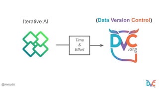Experimentación ágil de machine learning con DVC | PPT