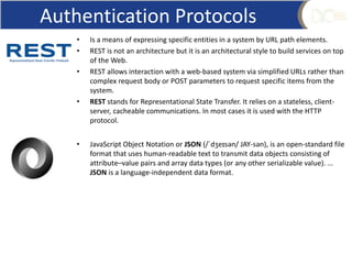 Development of Digital Identity Systems | PPTX