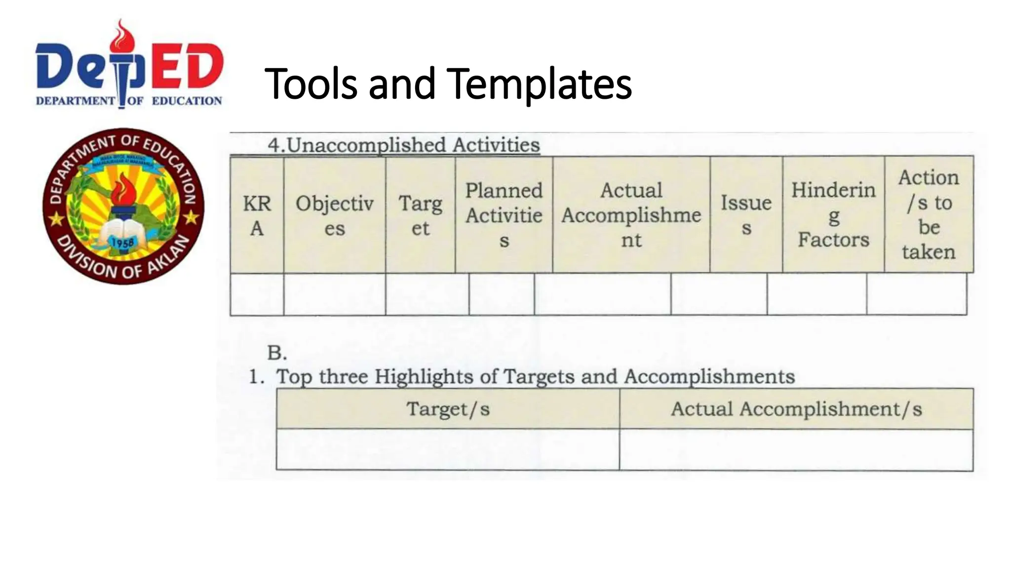 DvCEL-3212023-SMME.pptx a guide for monitoring adjustment | PPTX
