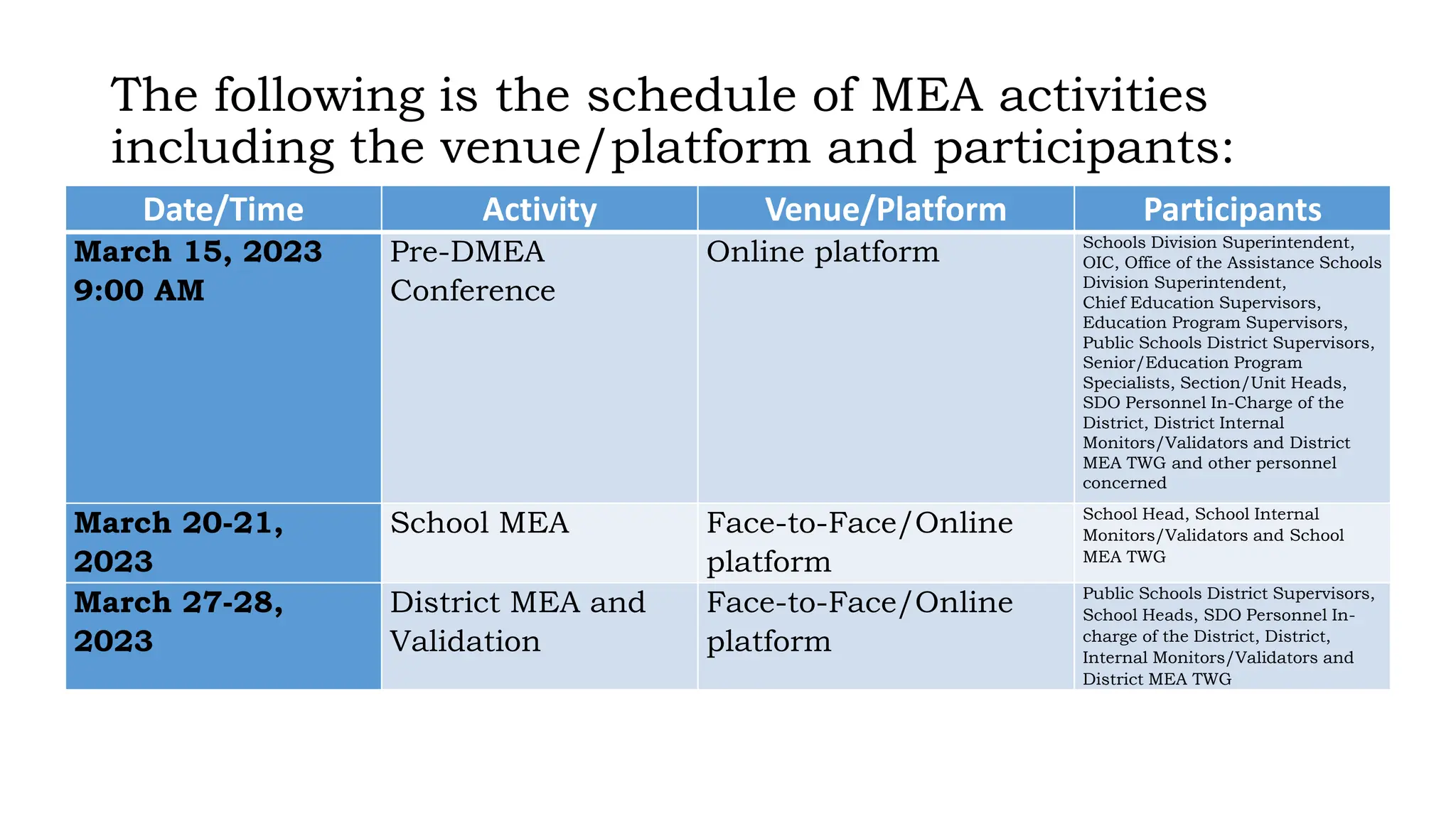 DvCEL-3212023-SMME.pptx a guide for monitoring adjustment | PPTX