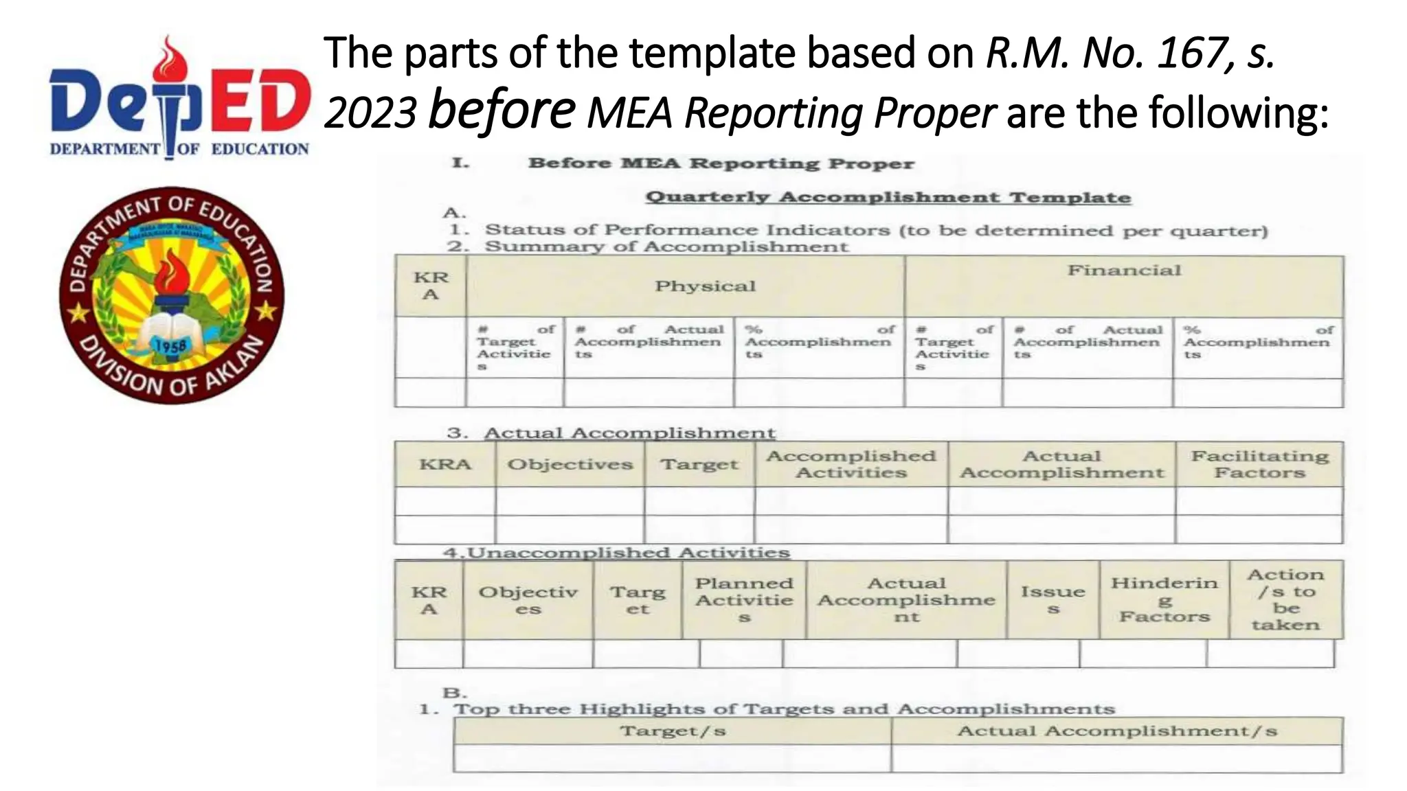 DvCEL-3212023-SMME.pptx a guide for monitoring adjustment | PPTX