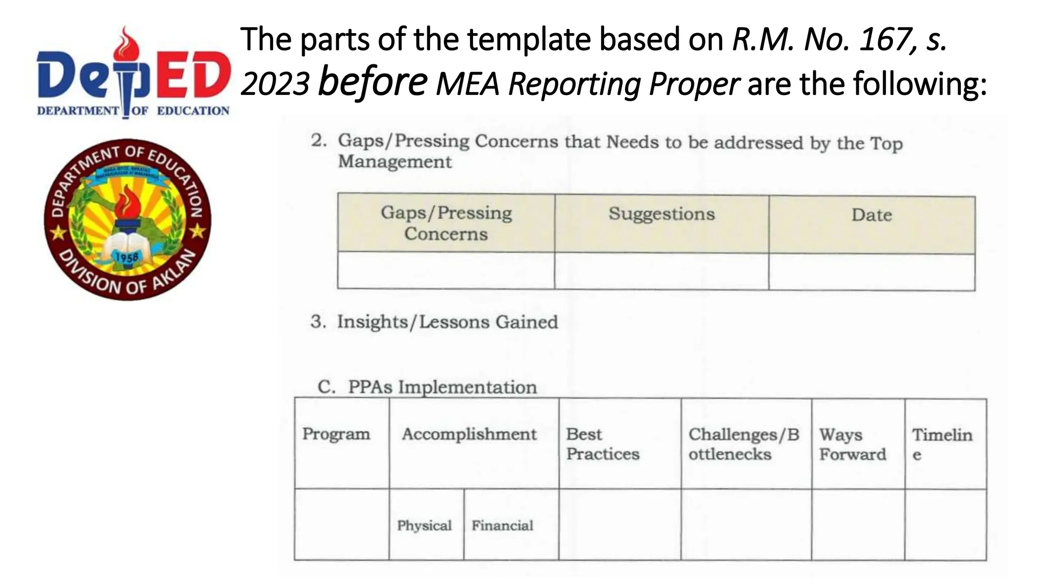 DvCEL-3212023-SMME.pptx a guide for monitoring adjustment | PPTX