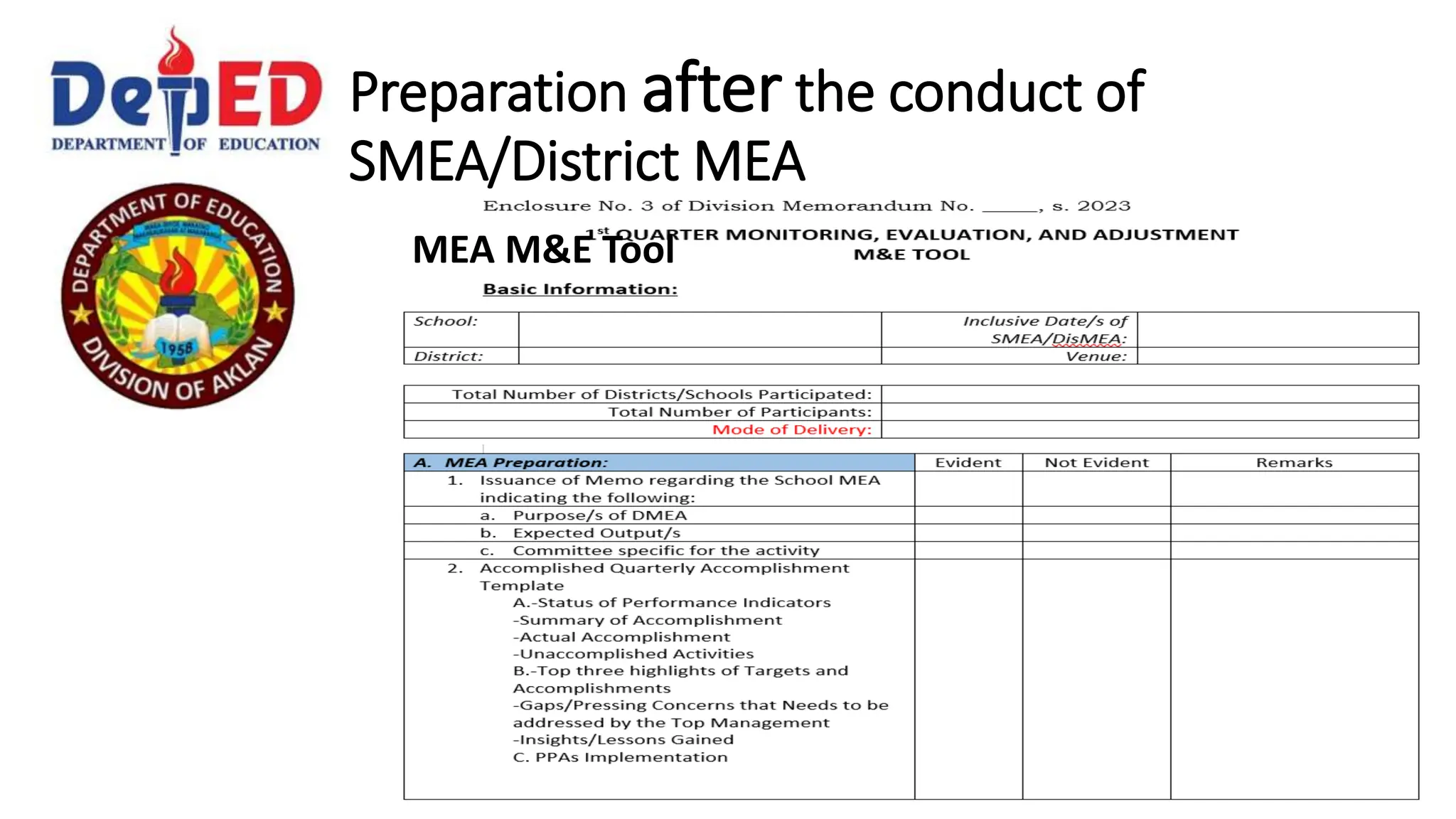 DvCEL-3212023-SMME.pptx a guide for monitoring adjustment | PPTX