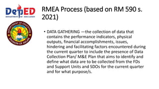 DvCEL-3212023-SMME.pptx a guide for monitoring adjustment | PPTX