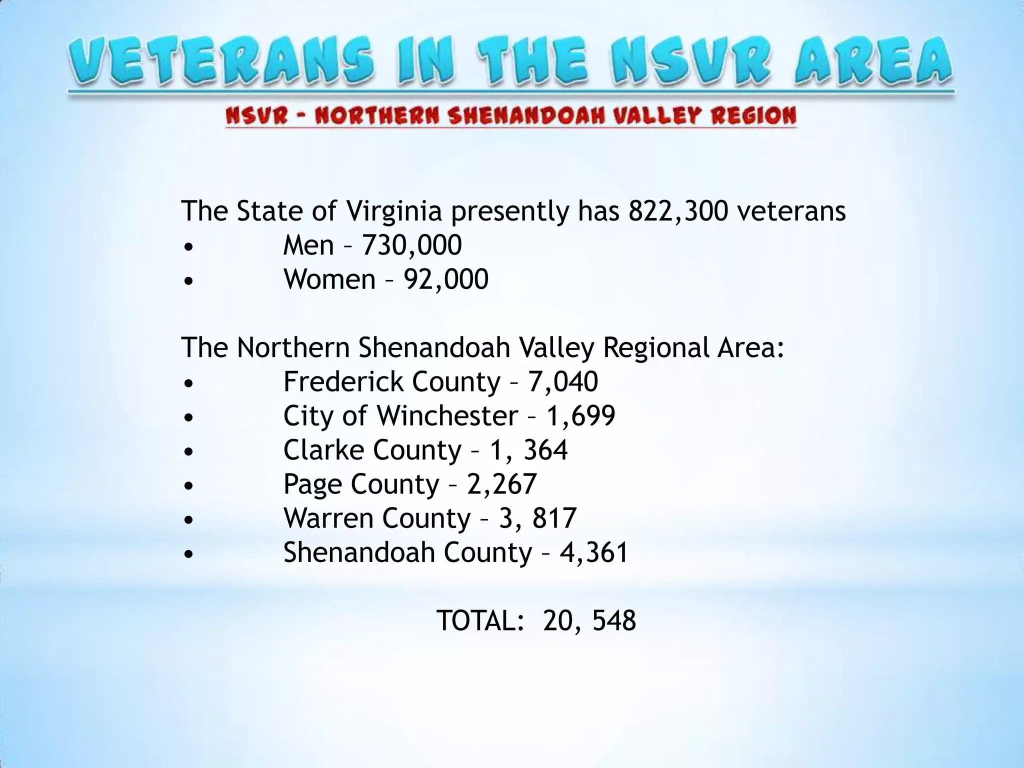 DVCH Powerpoint Presentation #2 | PPT