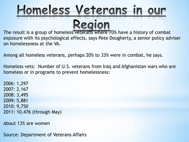 DVCH Powerpoint Presentation #2 | PPT