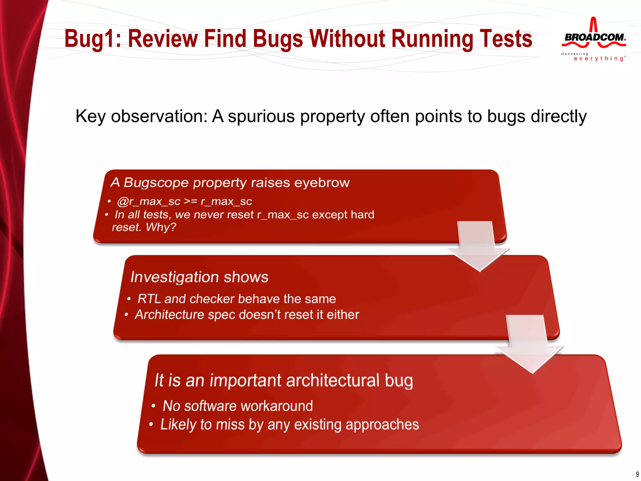 Enhanced Verification Flow with Nextop's Assertion Synthesis Technology | PDF